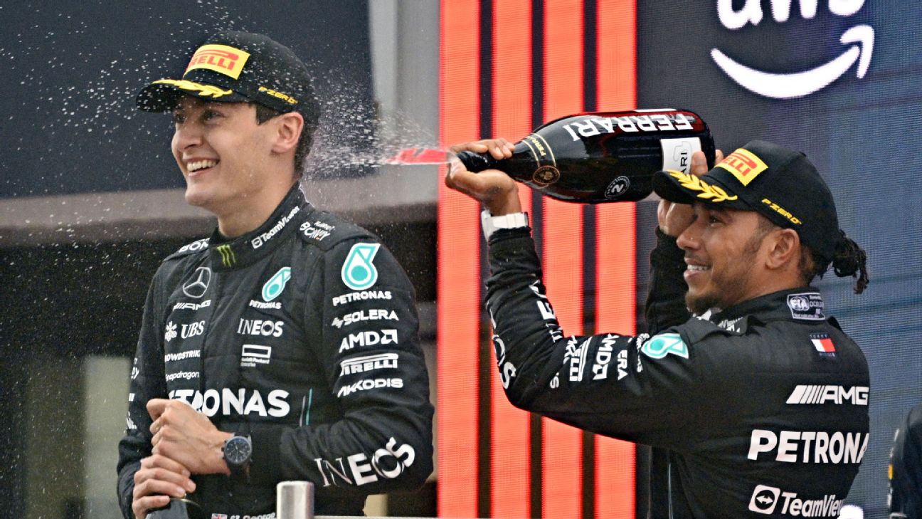 Formula 1 News, Live Grand Prix Updates, Videos, Drivers and Results