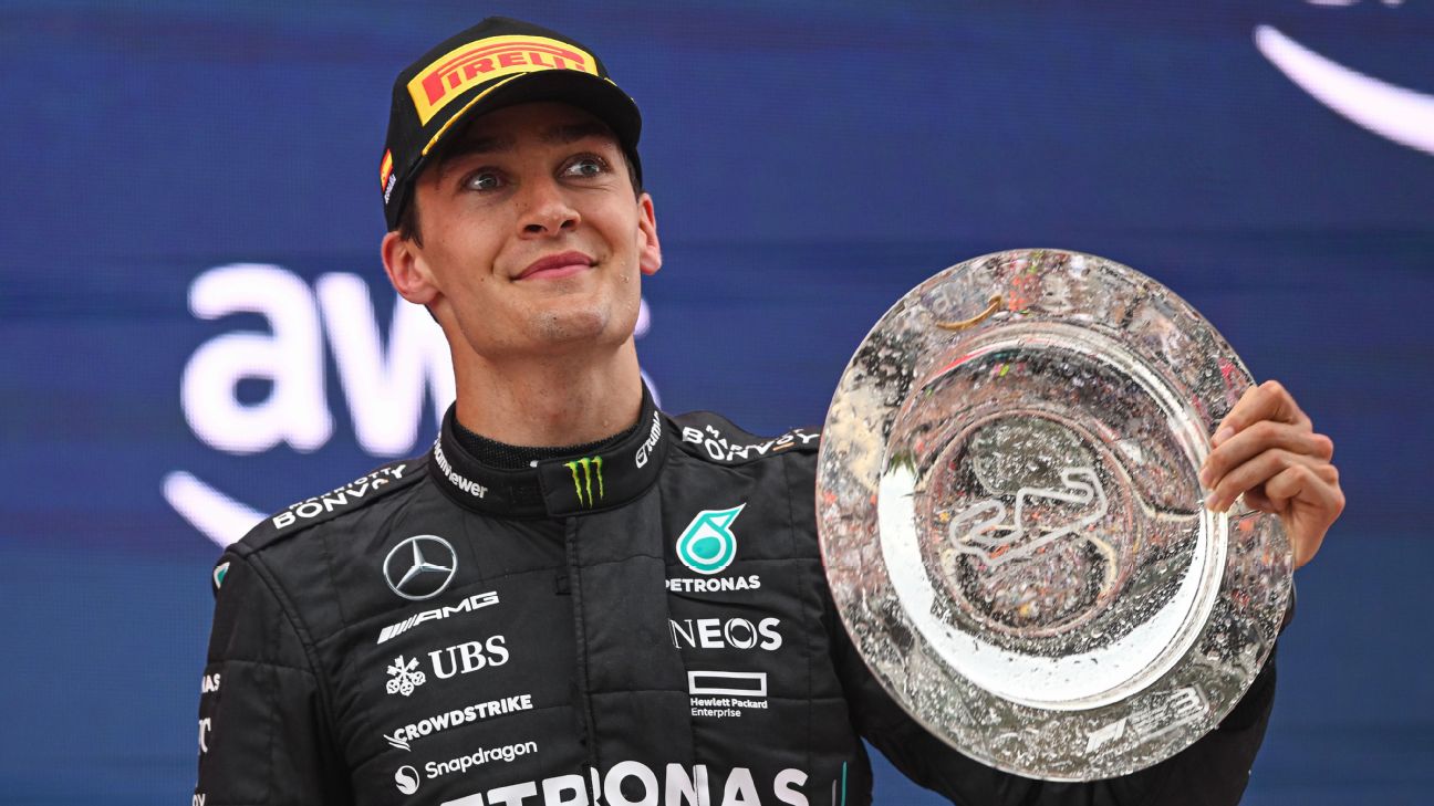 Formula 1 News, Live Grand Prix Updates, Videos, Drivers and Results