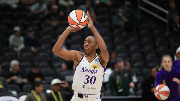 WNBA - Women's National Basketball Association Teams, Scores, Stats ...