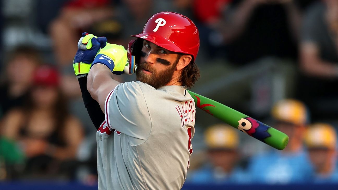 Phillies' Bryce Harper has new tattoo of Phillie Phanatic mascot - 6abc ...