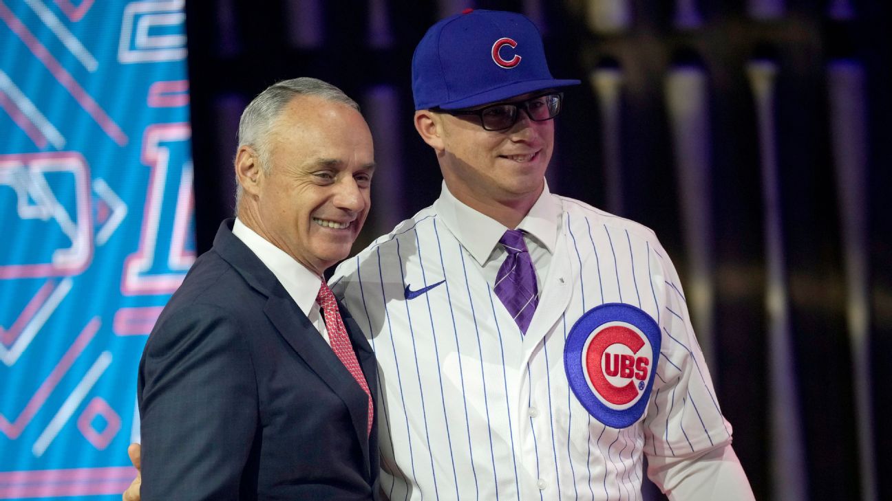 Cubs lefty prospect Jordan Wicks to make MLB debut Sat. - ABC7 Chicago