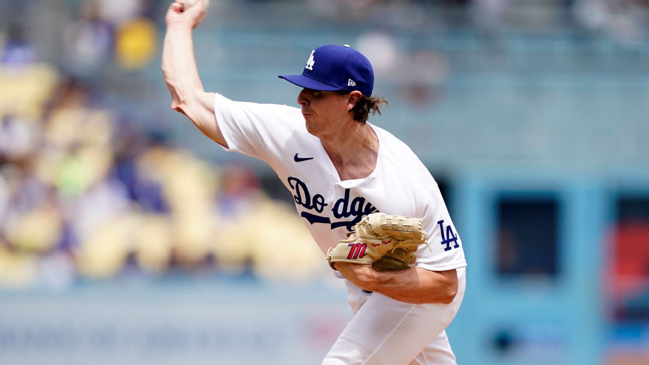 Dodgers call up right-handed pitcher Ryan Pepiot from Triple-A - ABC7 ...