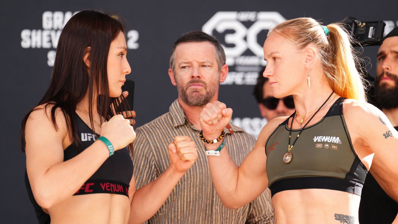 ESPN Guatemala - Lo Último del Mundo Deportivo