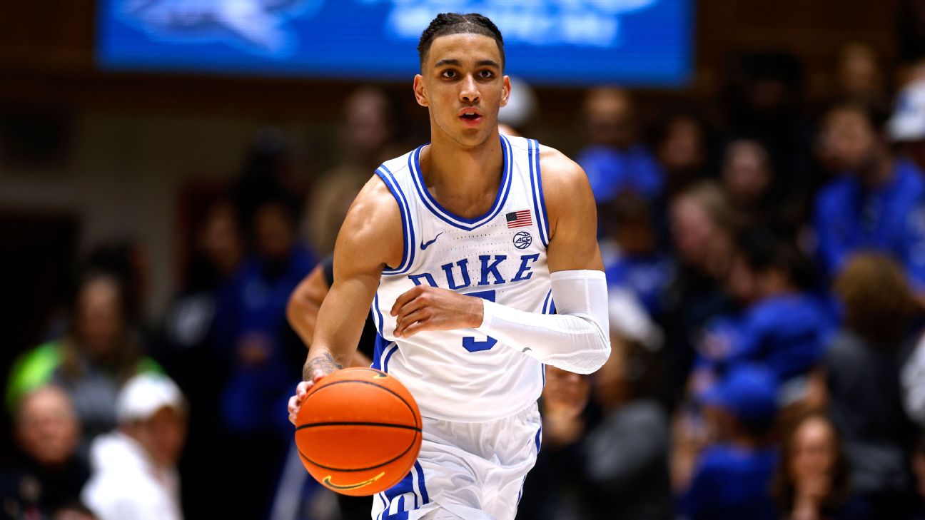 Duke's Tyrese Proctor 'getting closer every day' to returning - ABC11 ...