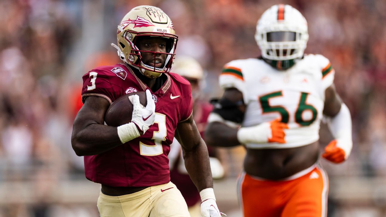 Sports in Los Angeles - Scores and News covering all Los Angeles teams