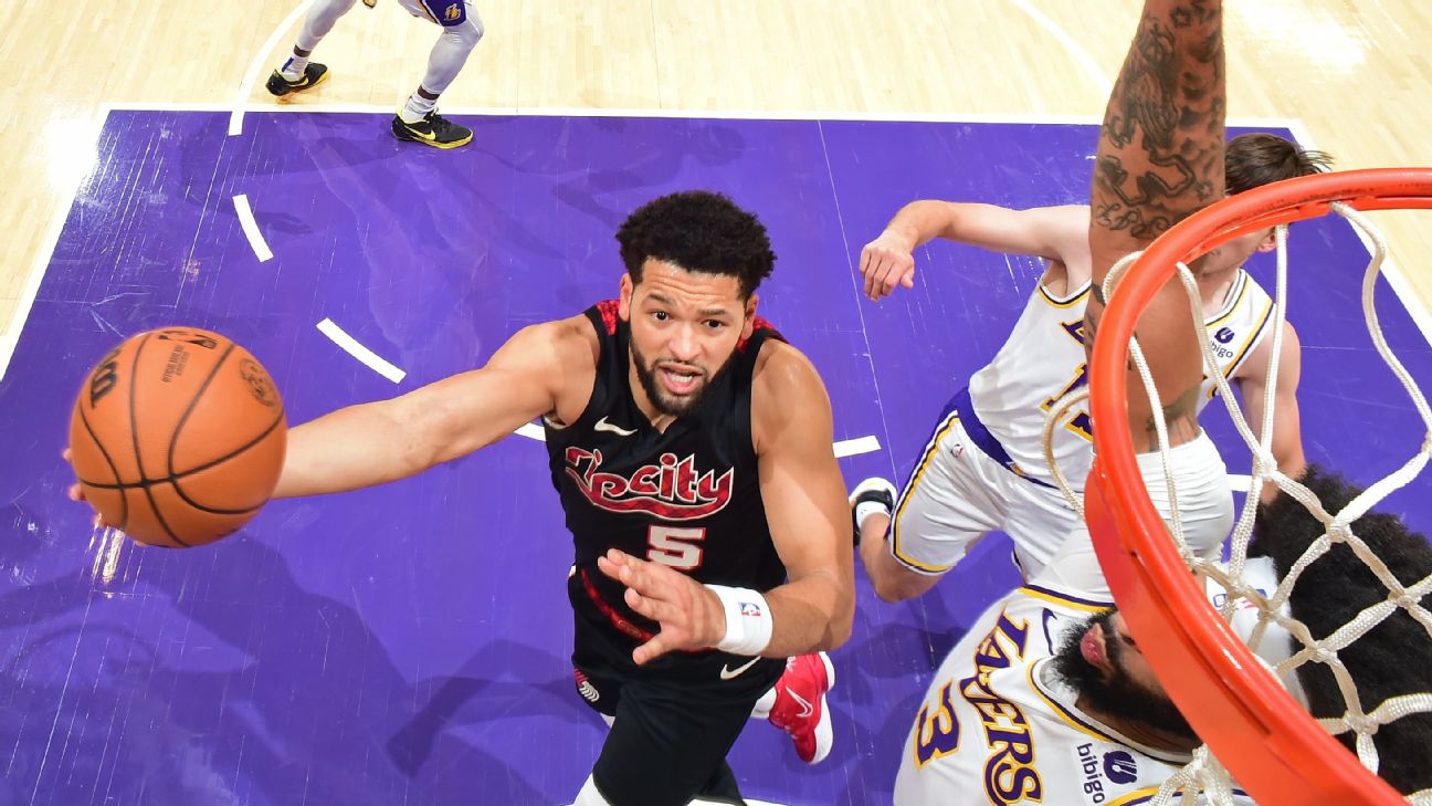 Lakers forward Cam Reddish (ankle) out at least two weeks - ABC30 Fresno
