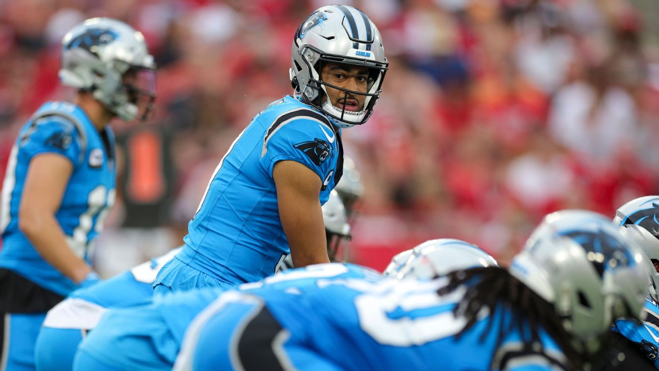 Stats show Panthers' Bryce Young hasn't improved this season - ABC11 ...