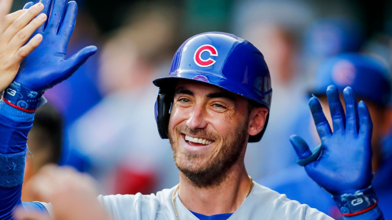 Which teams could land top slugger Cody Bellinger? - ABC7 Chicago