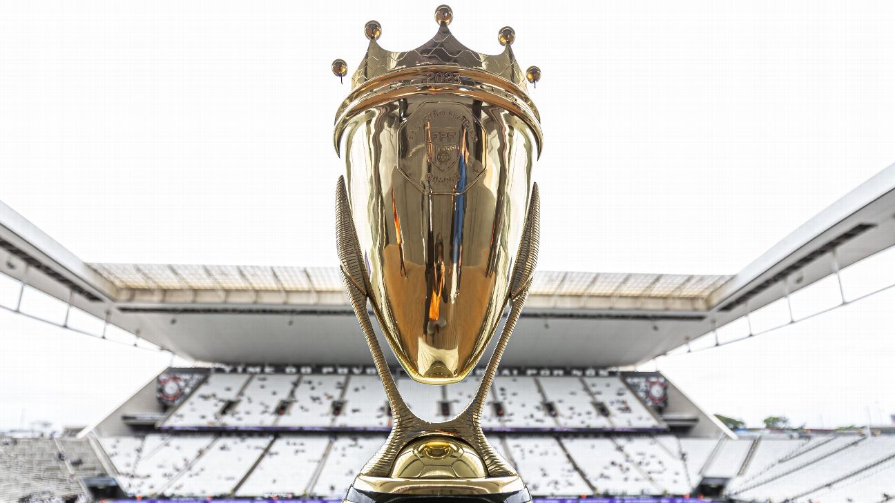 Tabela De Jogos Do Corinthians No Campeonato Paulista 2024 Todos⭕️