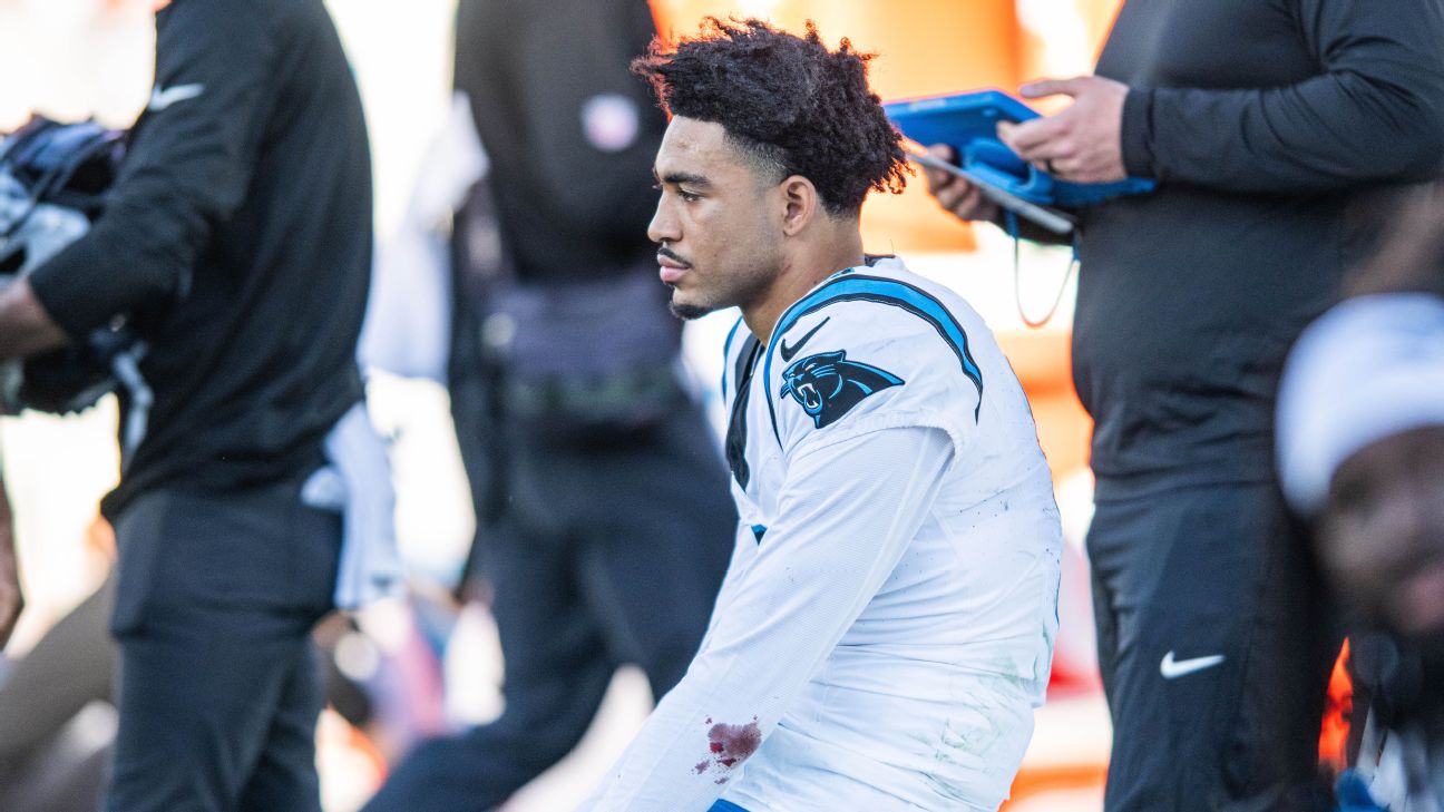 Will Panthers' Bryce Young grow like Jaguars' Trevor Lawrence? - ABC11 ...