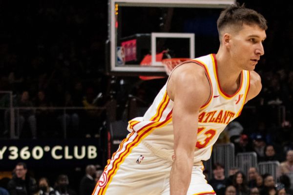 Hawks’ Bogdanovic grieves loss of friend Milojević | The Game Nashville