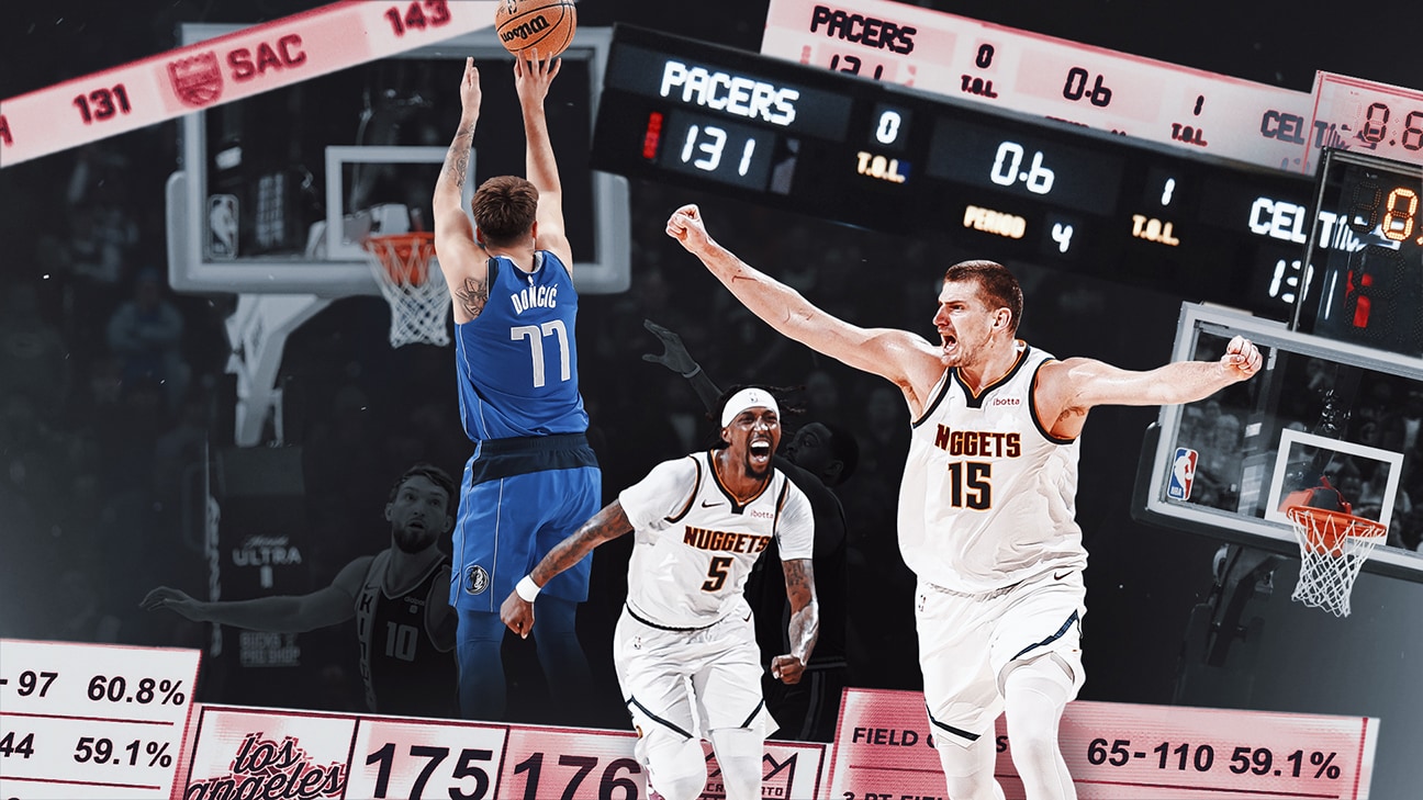 From Embiid's 70 to Luka's 73, have NBA offenses become too good ...