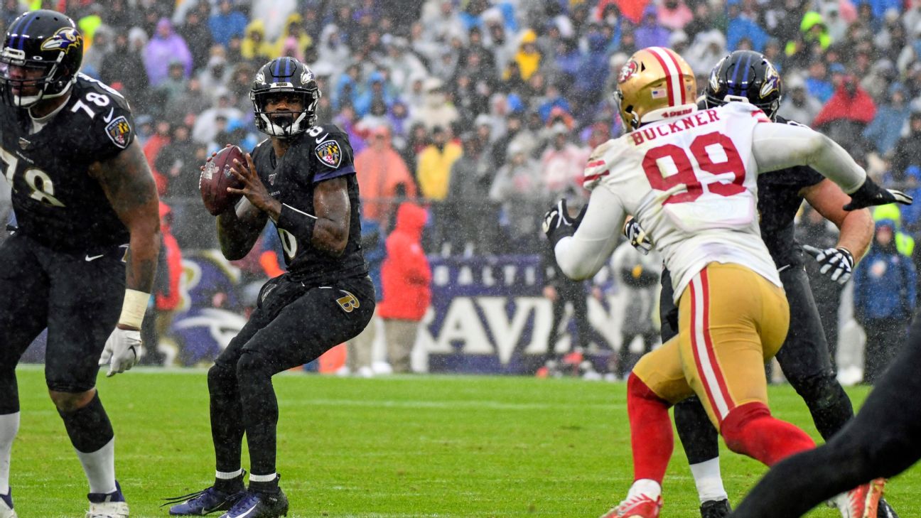 NFL op ESPN - Uitslagen, statistieken en samenvattingen