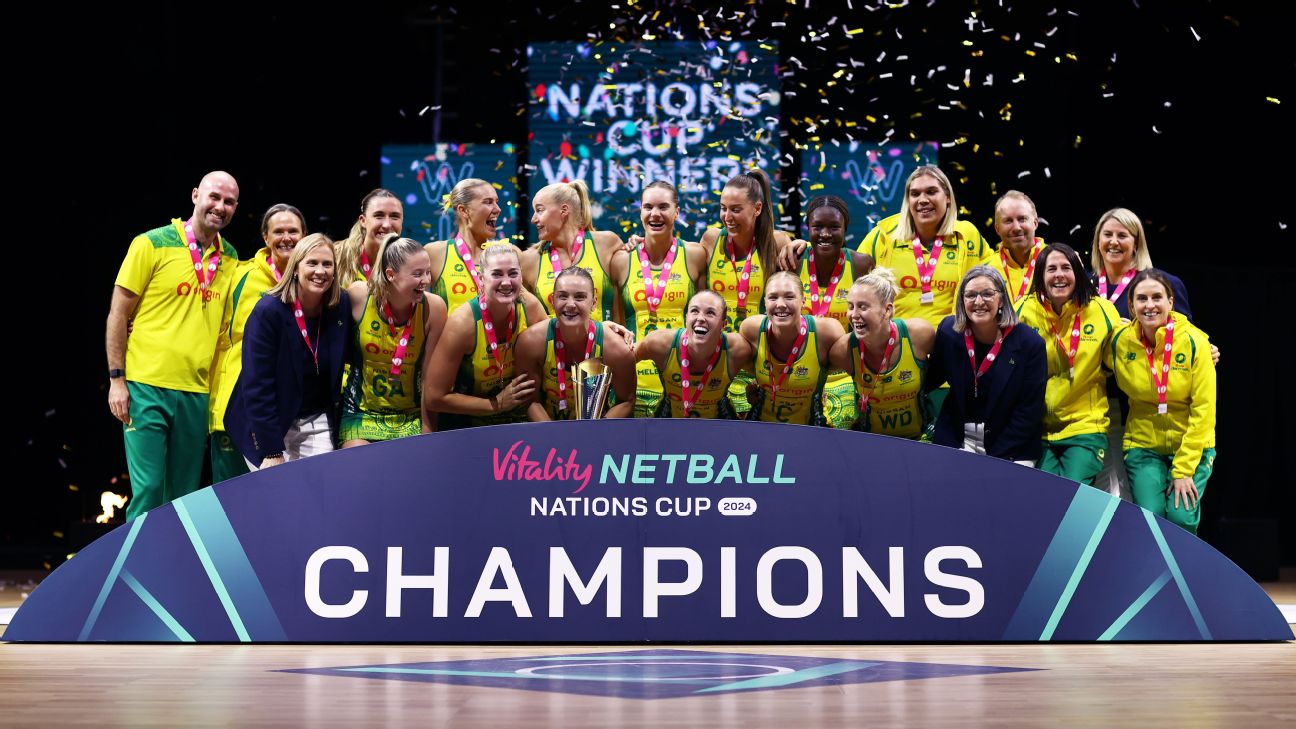 ESPN: Serving sports fans. Anytime. Anywhere.