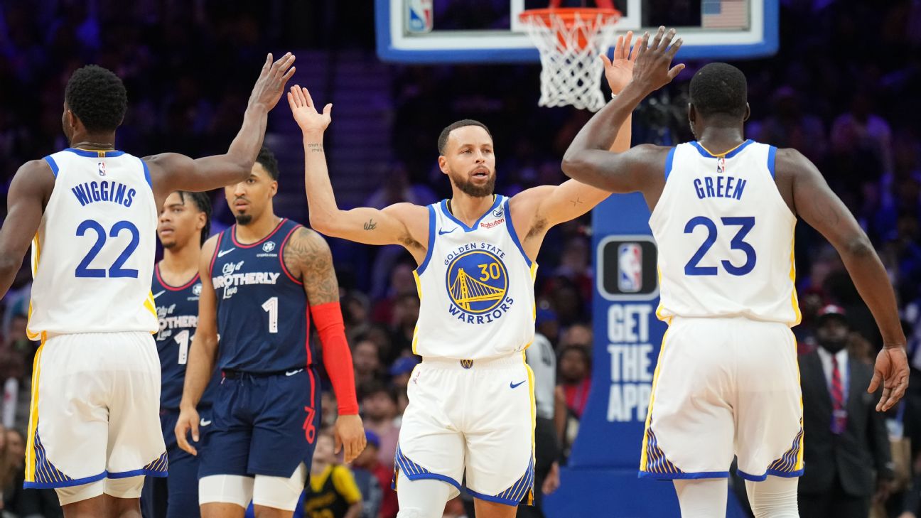 NBA por ESPN - Resultados, estadísticas y highlights