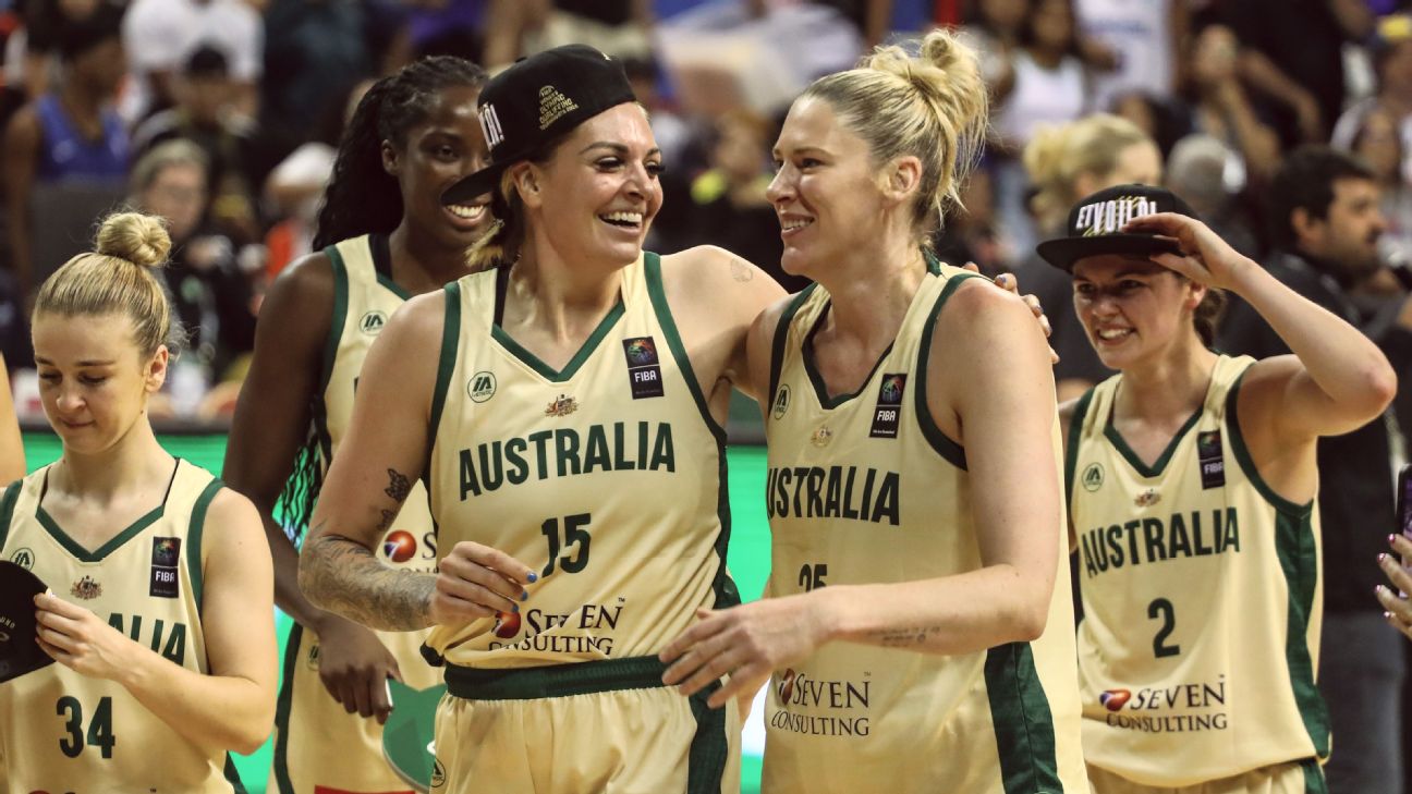 NBL - National Basketball League - Scores, News, Standings, Fixtures