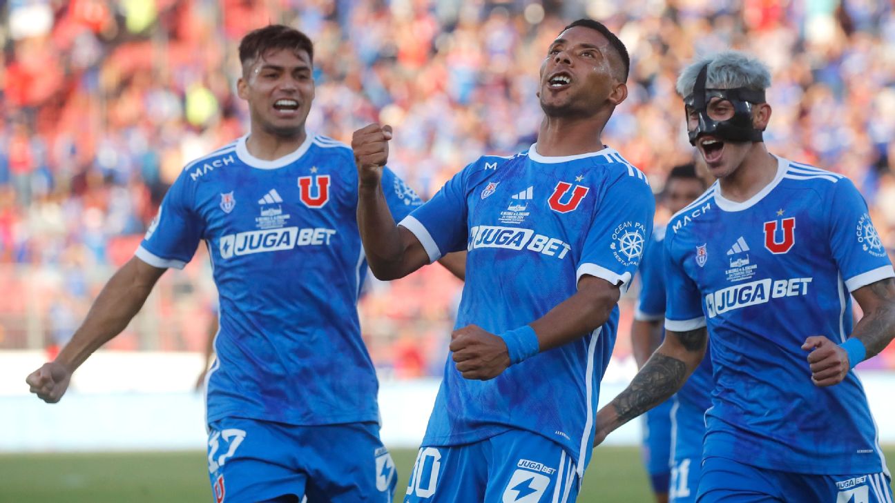 Noticias, Estadísticas y Resultados de Primera División: Liga Chilena ...