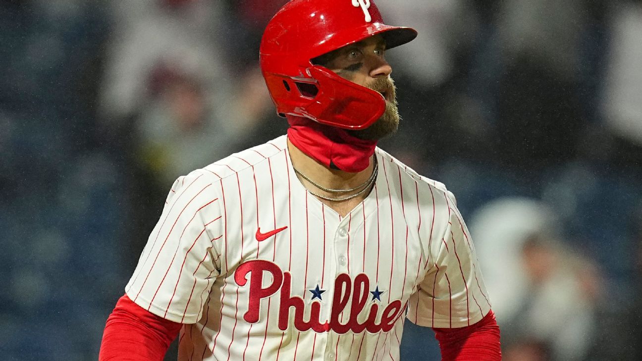 Bryce Harper hits three home runs as Phillies defeat Reds - 6abc Philadelphia