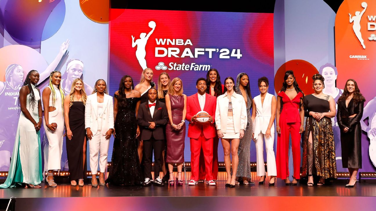 Tyrese Haliburton, Dwyane Wade lead reactions to WNBA draft - ABC7 Los ...