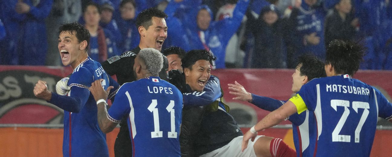 AFC Champions League News, Stats, Scores - ESPN