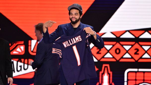 NFL Draft 2024 Picks by Round - ESPN