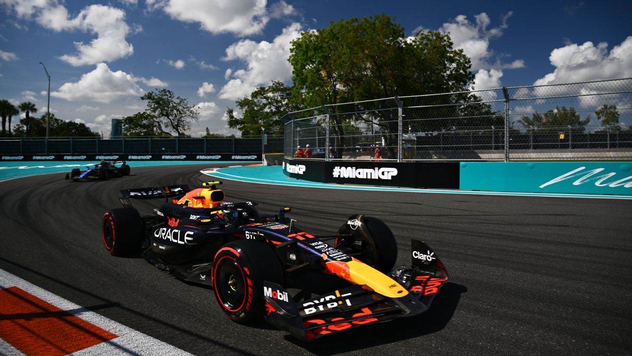 F1 Resultados, Noticias, Videos, Estadísticas, Posiciones, Equipos