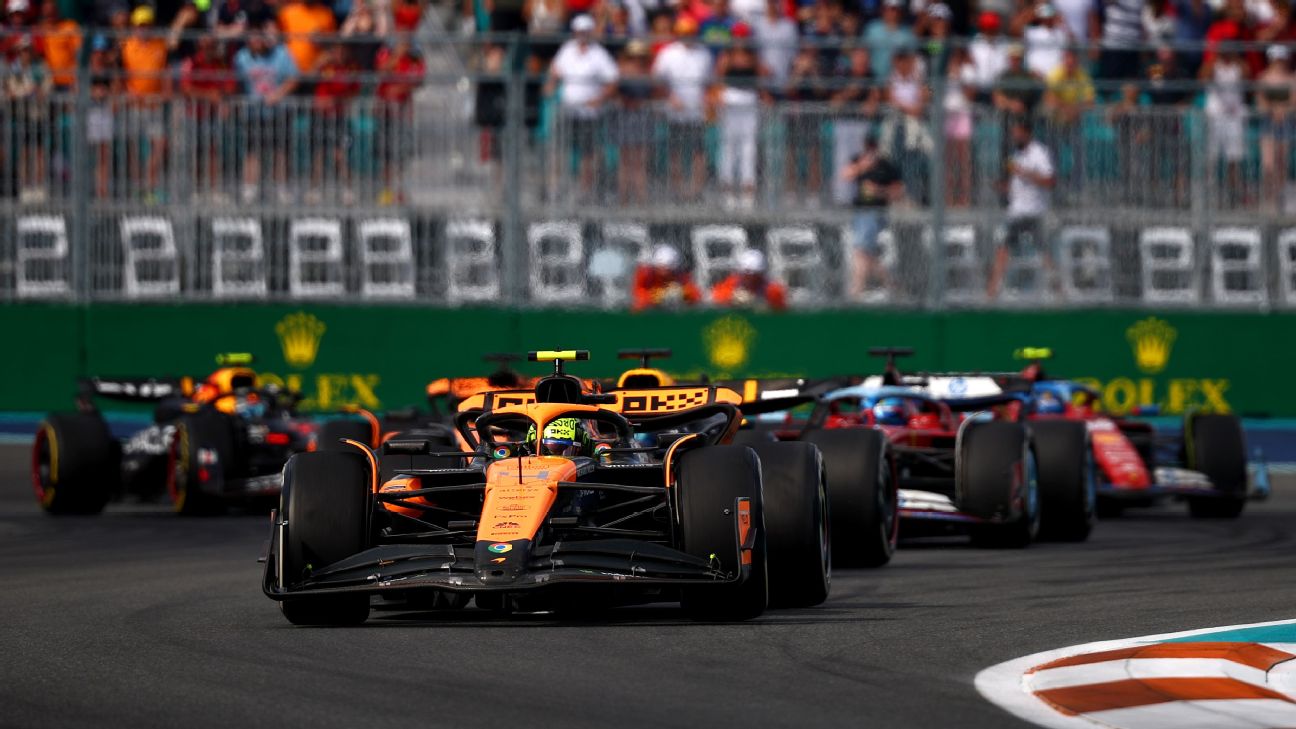 F1 Resultados, Noticias, Videos, Estadísticas, Posiciones, Equipos