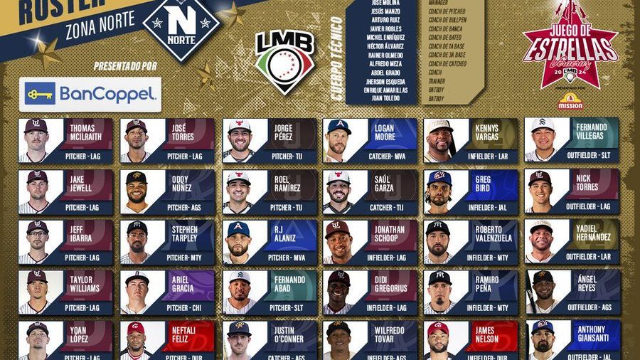 ESPN México - Lo Último del Mundo Deportivo