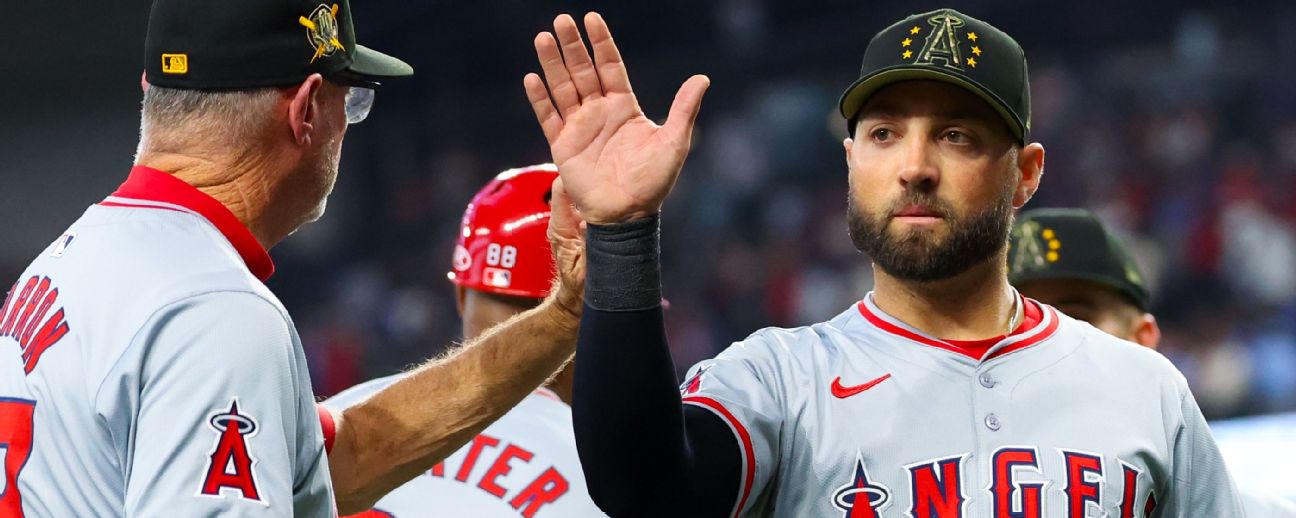 Sports in Los Angeles - Scores and News covering all Los Angeles teams