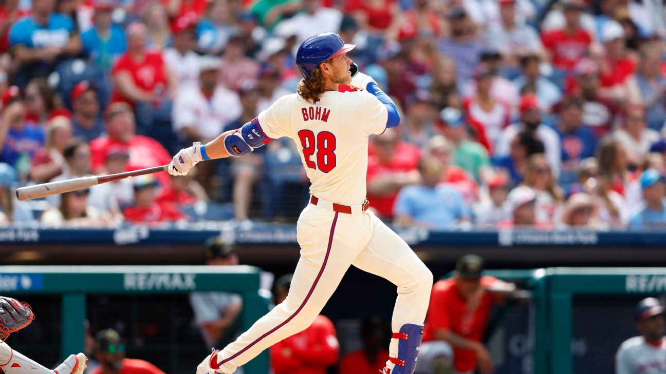 Phillies put All-Star 3B Alec Bohm (hand) on 10-day IL - 6abc Philadelphia