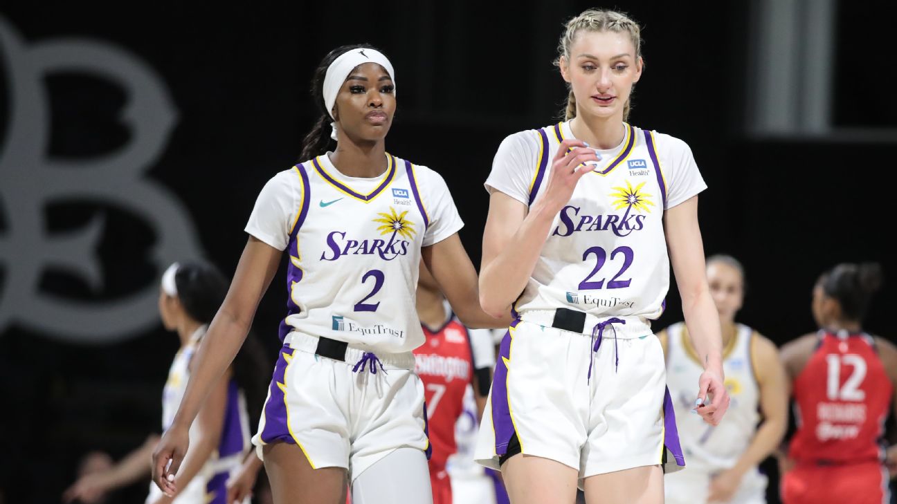 Sports in Los Angeles - Scores and News covering all Los Angeles teams