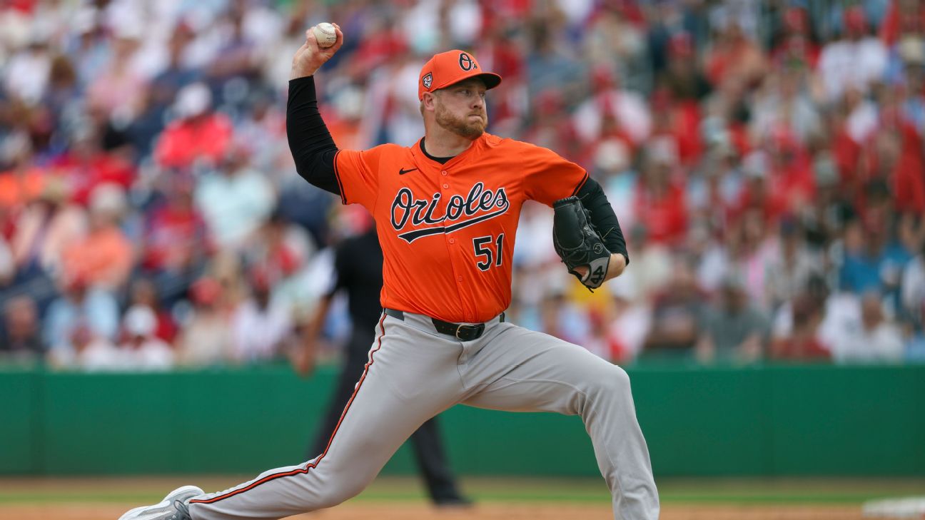 Astros claim reliever Kaleb Ort off waivers from Orioles - ABC13 Houston