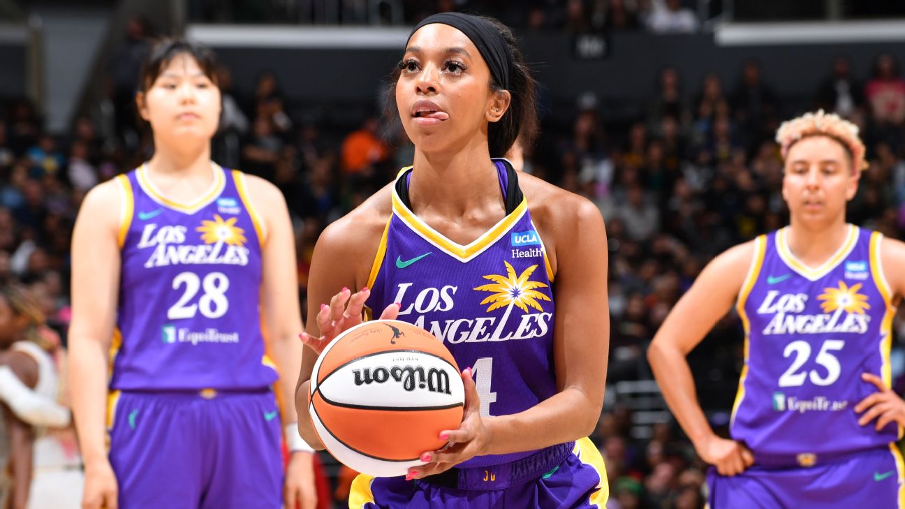 WNBA - Women's National Basketball Association Teams, Scores, Stats ...
