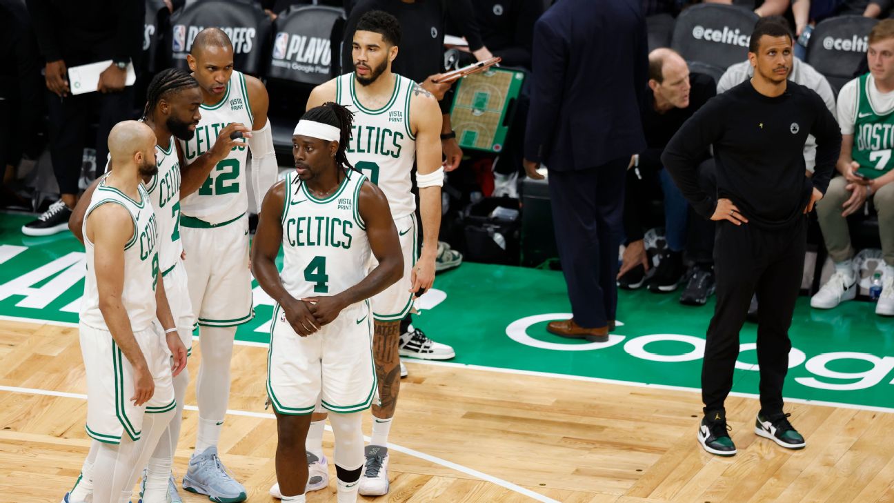 Sports in Boston - Scores and News covering all Boston teams