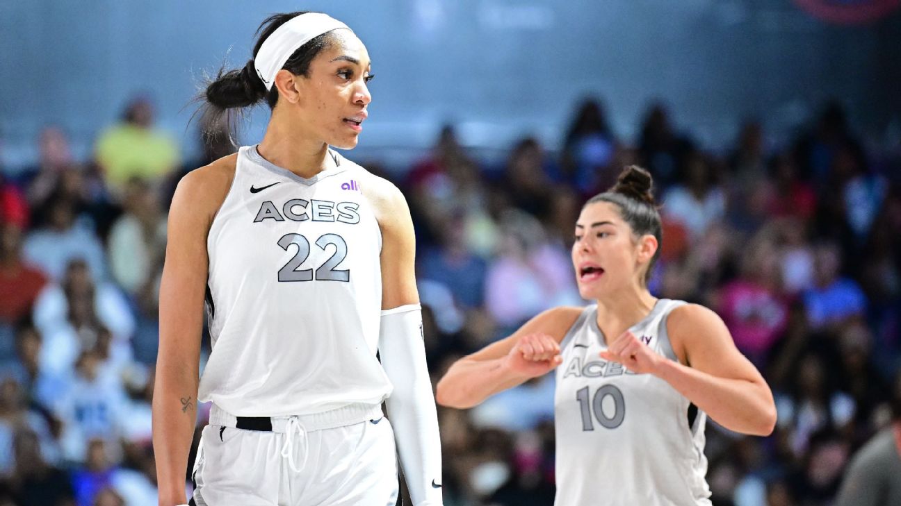 WNBA - Women's National Basketball Association Teams, Scores, Stats ...