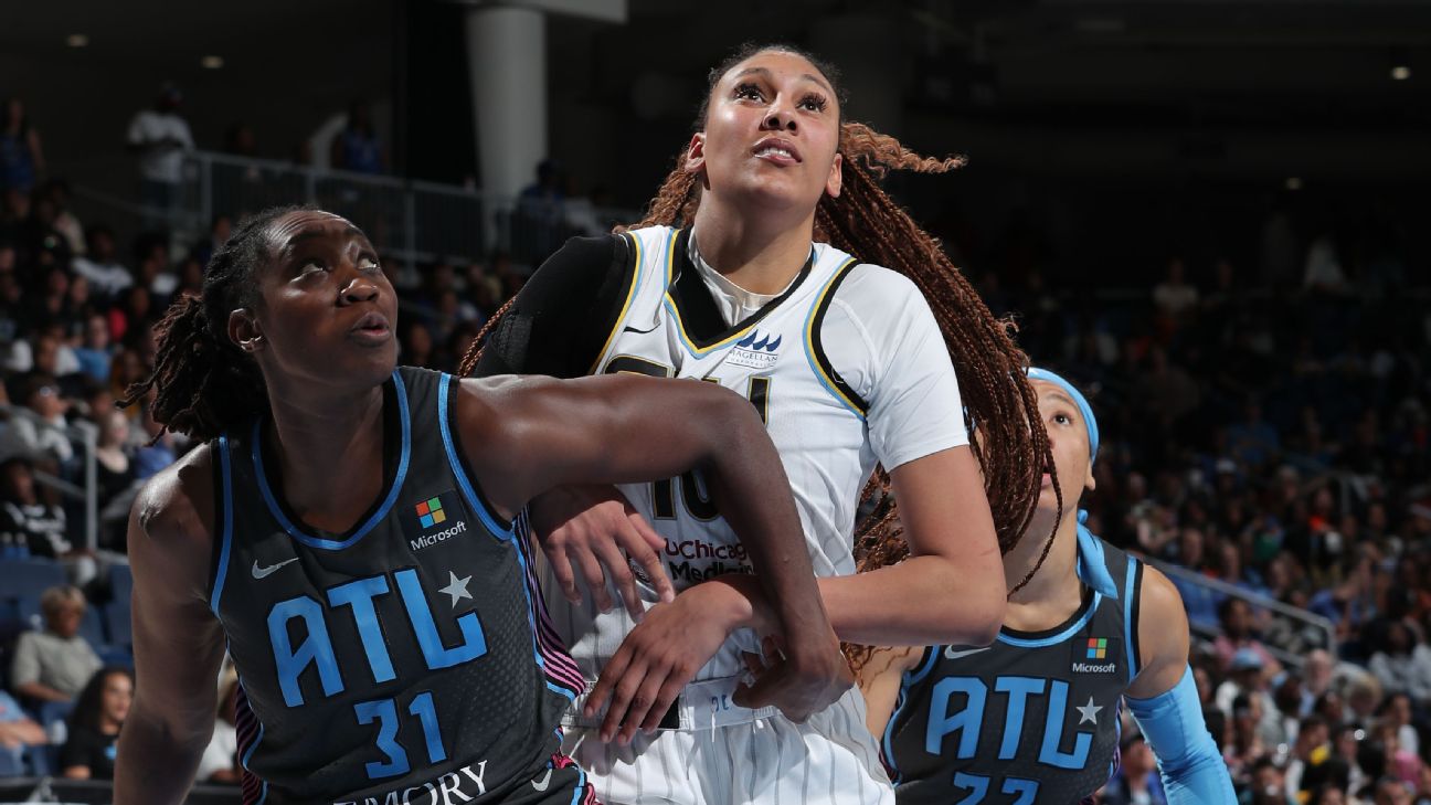 WNBA - Women's National Basketball Association Teams, Scores, Stats ...