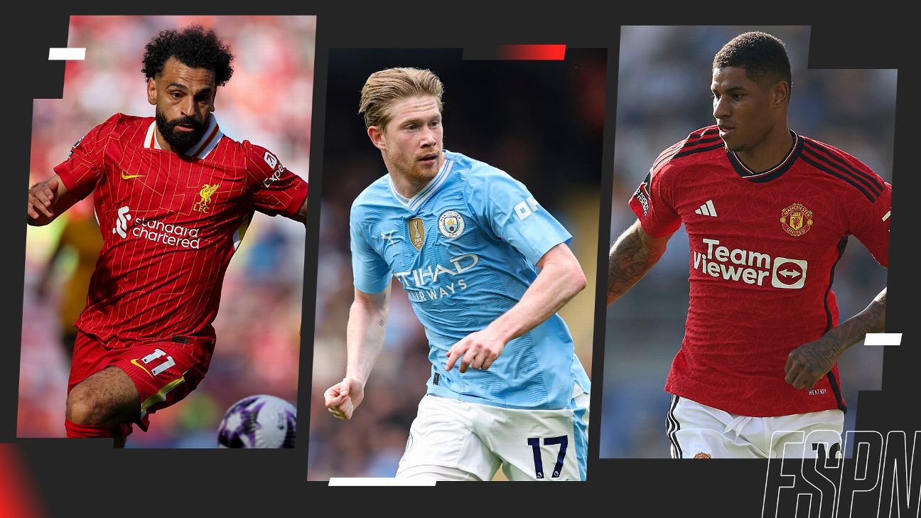 Noticias, Estadísticas y Resultados de Premier League de Inglaterra ...