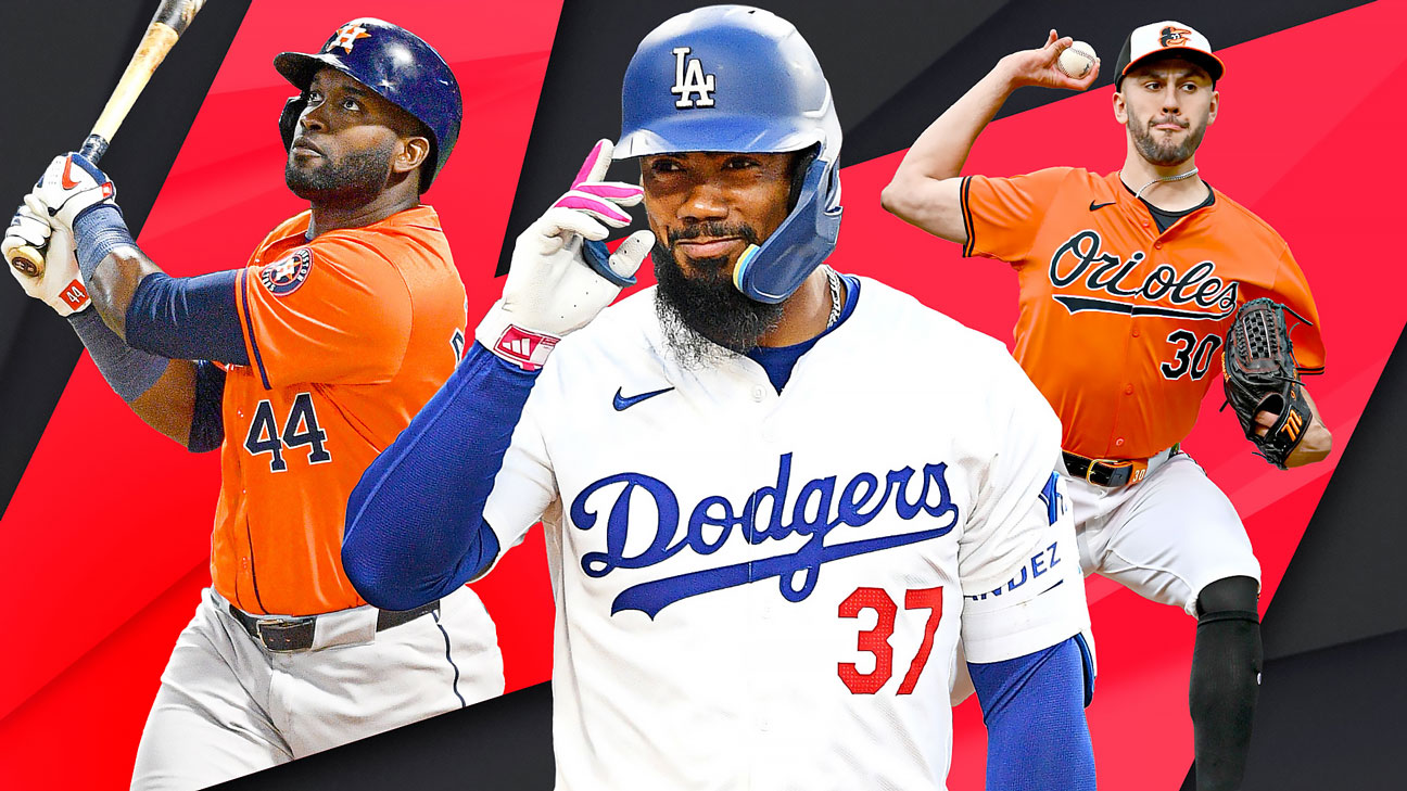 MLB por ESPN - Resultados, estadísticas y highlights