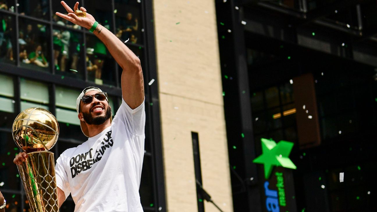 What are the winningest regions in sports? - ABC7 New York