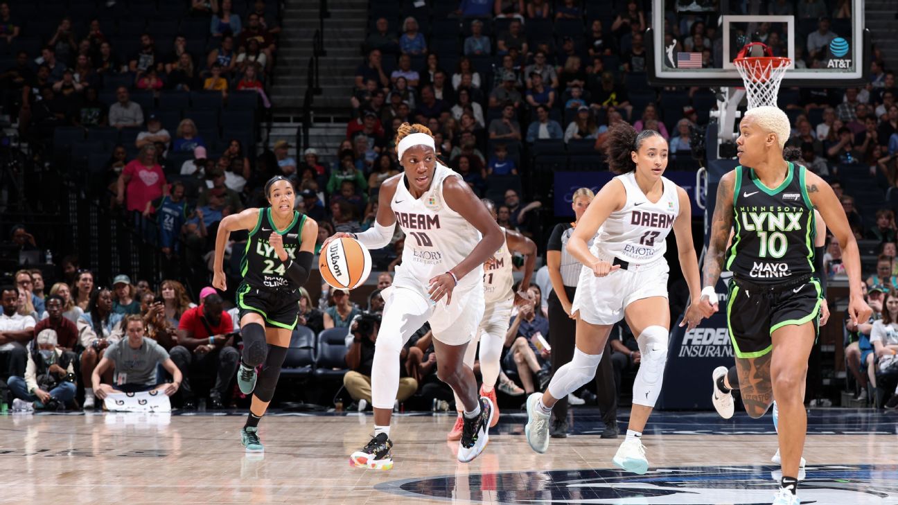 Basketball - Summer Olympics