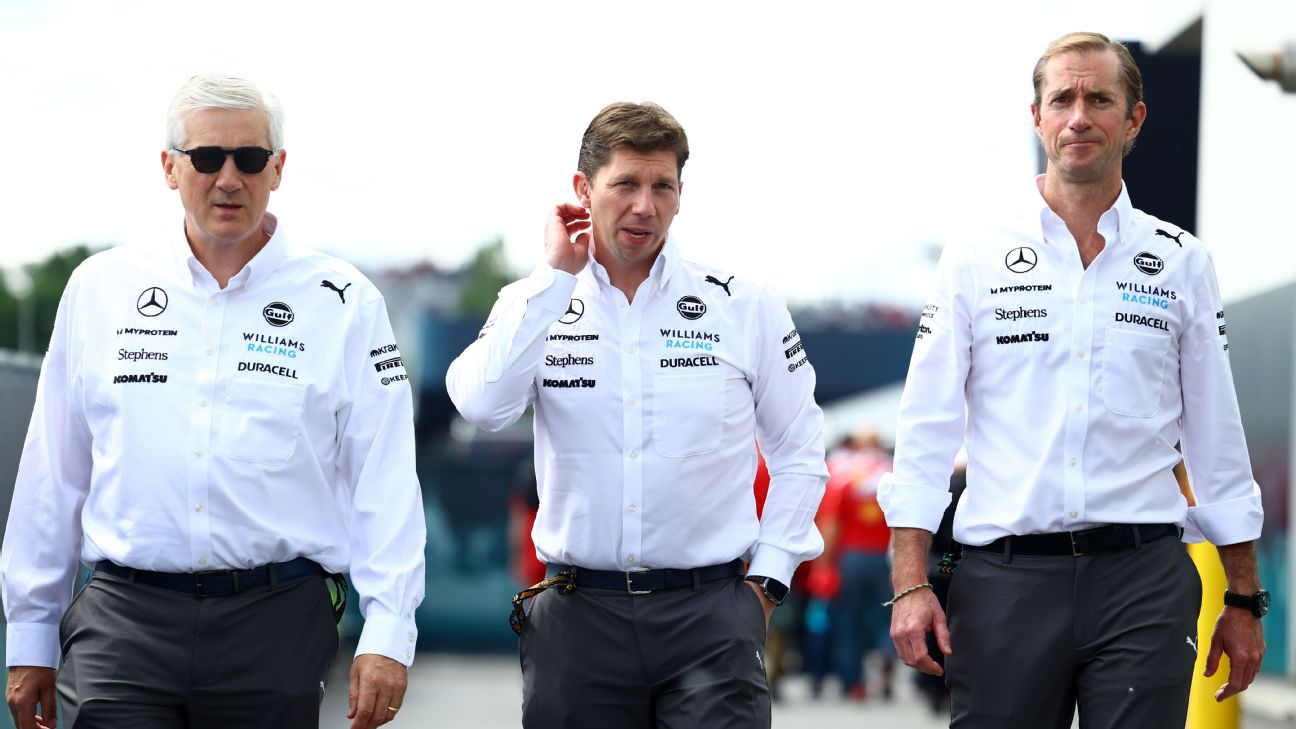 Formula 1 News, Live Grand Prix Updates, Videos, Drivers and Results