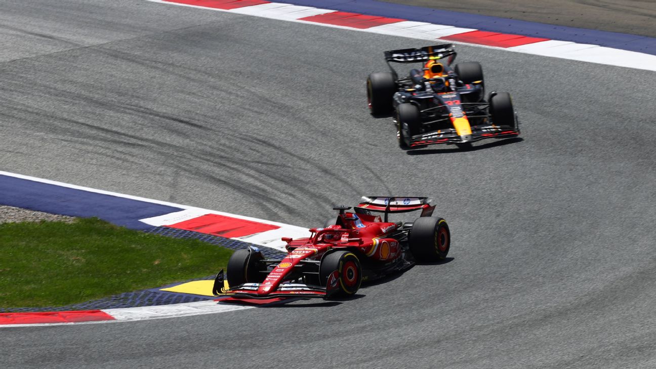 F1 Resultados, Noticias, Videos, Estadísticas, Posiciones, Equipos