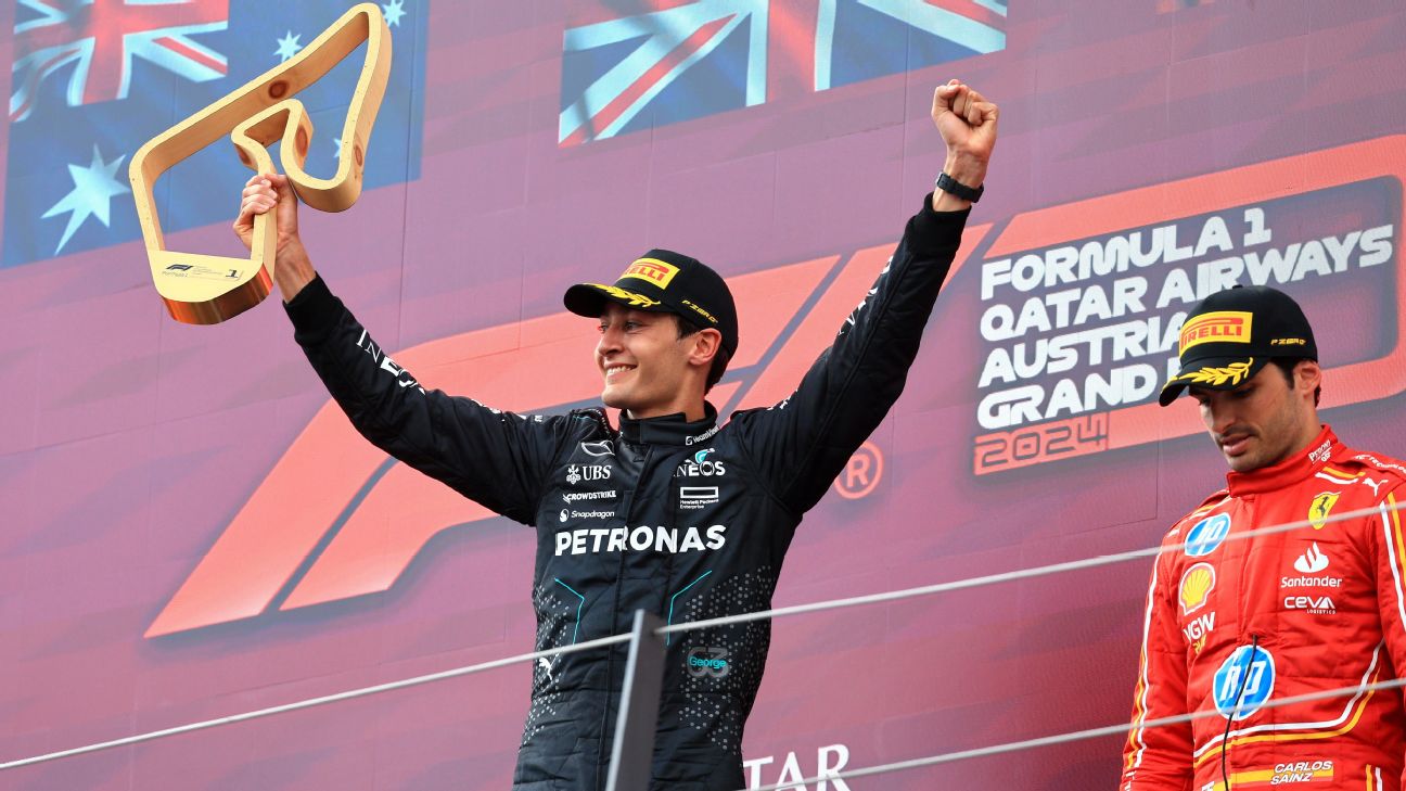 F1 Resultados, Noticias, Videos, Estadísticas, Posiciones, Equipos