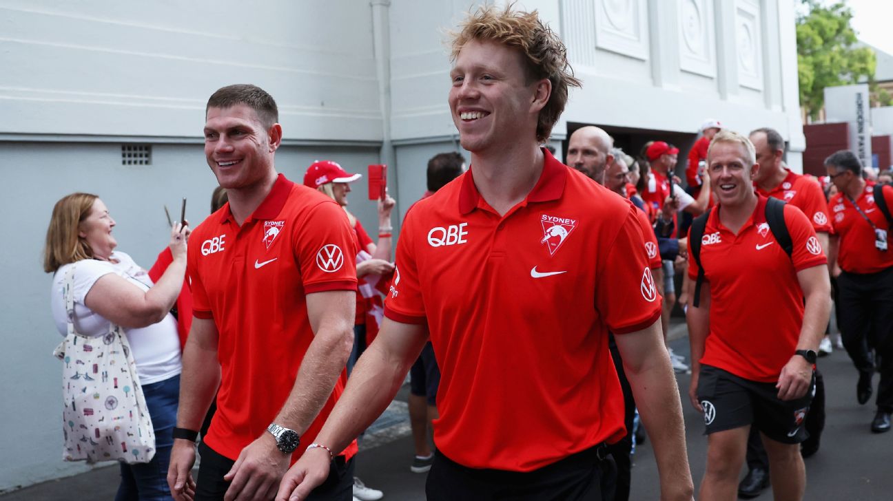 ESPN Australia - Serving sports fans. Anytime. Anywhere.