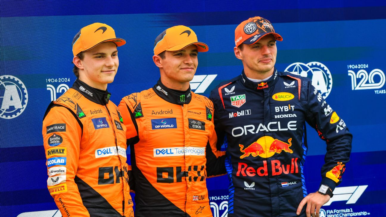 Formula 1 News, Live Grand Prix Updates, Videos, Drivers and Results