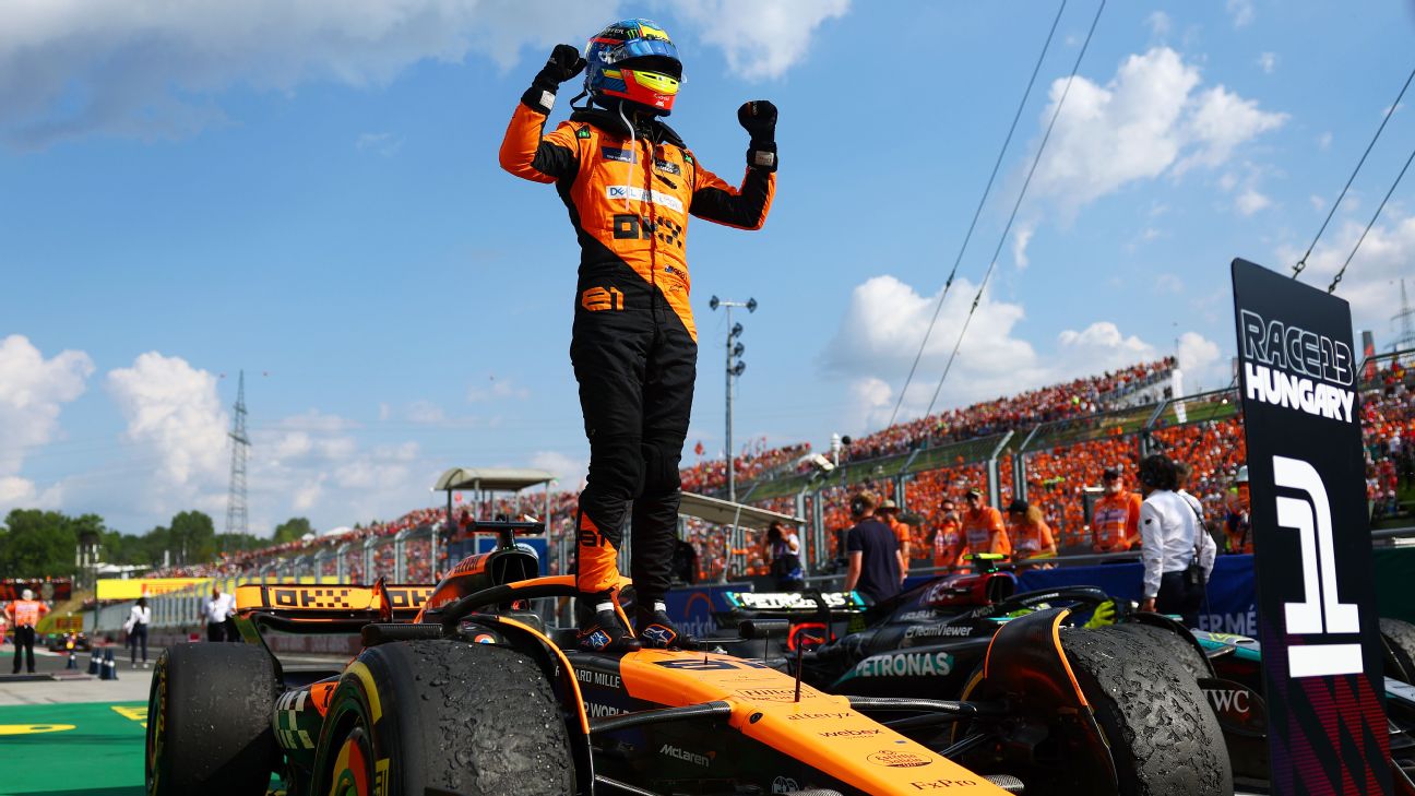 Formula 1 News, Live Grand Prix Updates, Videos, Drivers and Results