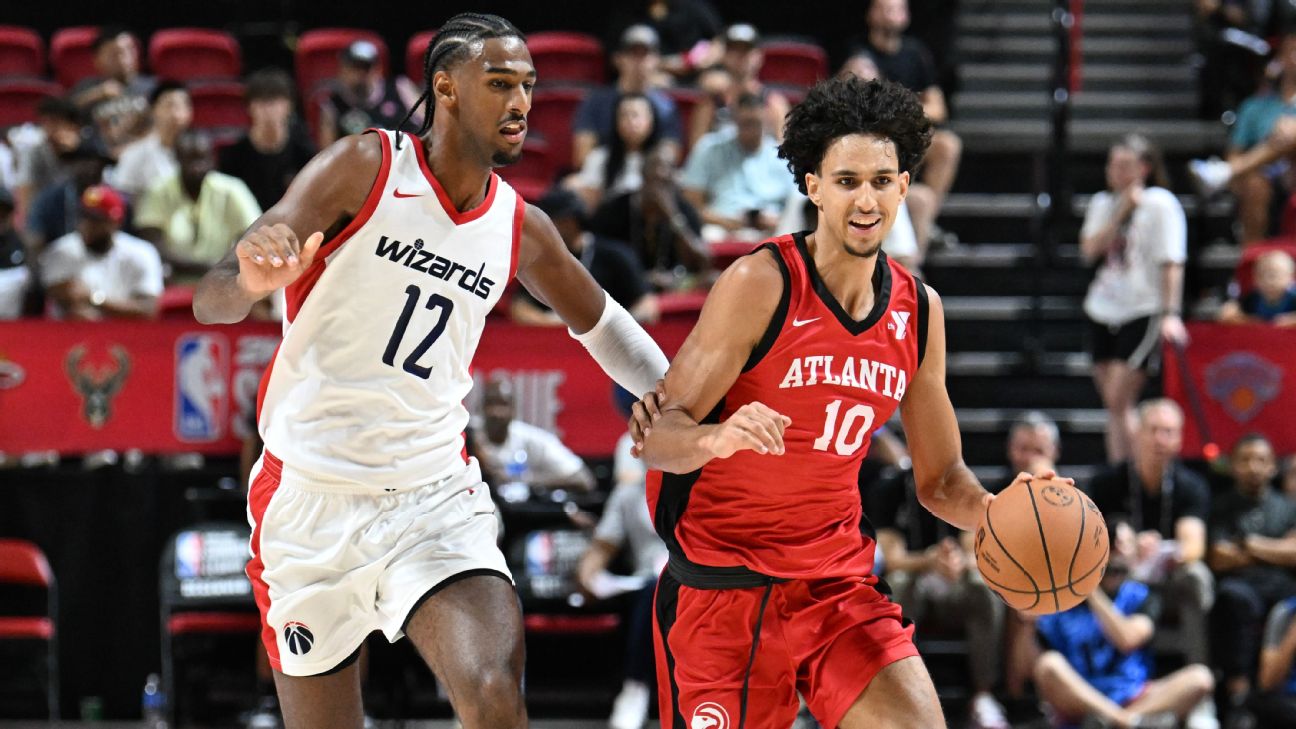 NBA on ESPN - Scores, Stats and Highlights