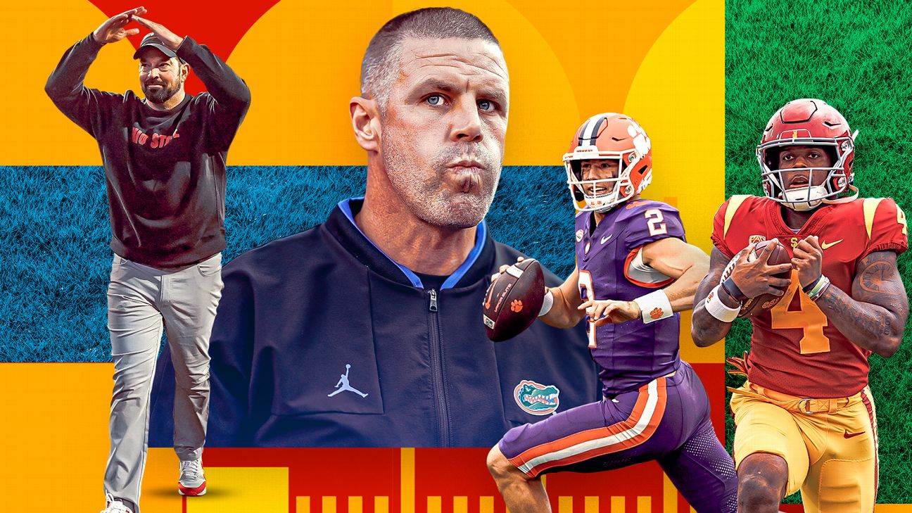 College football's toughest and easiest schedules for 2024 - ABC7 Los ...