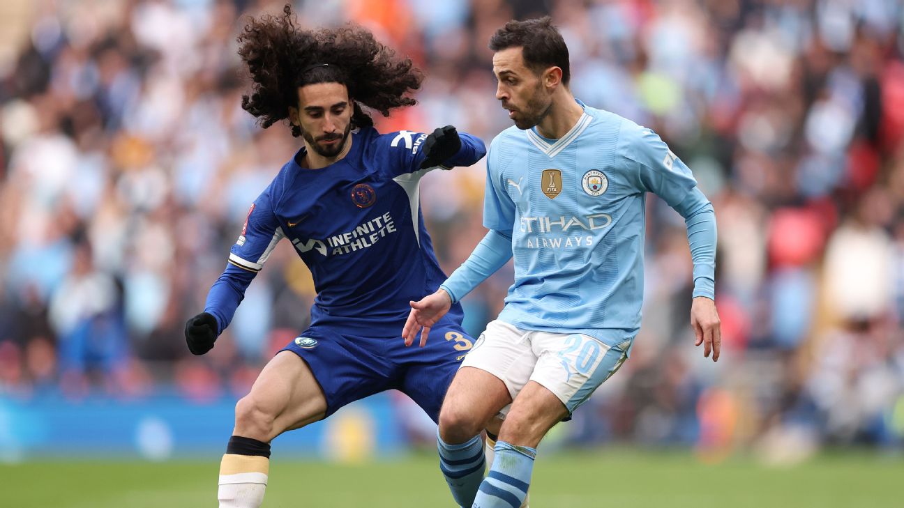 ESPN Colombia - Lo Último del Mundo Deportivo