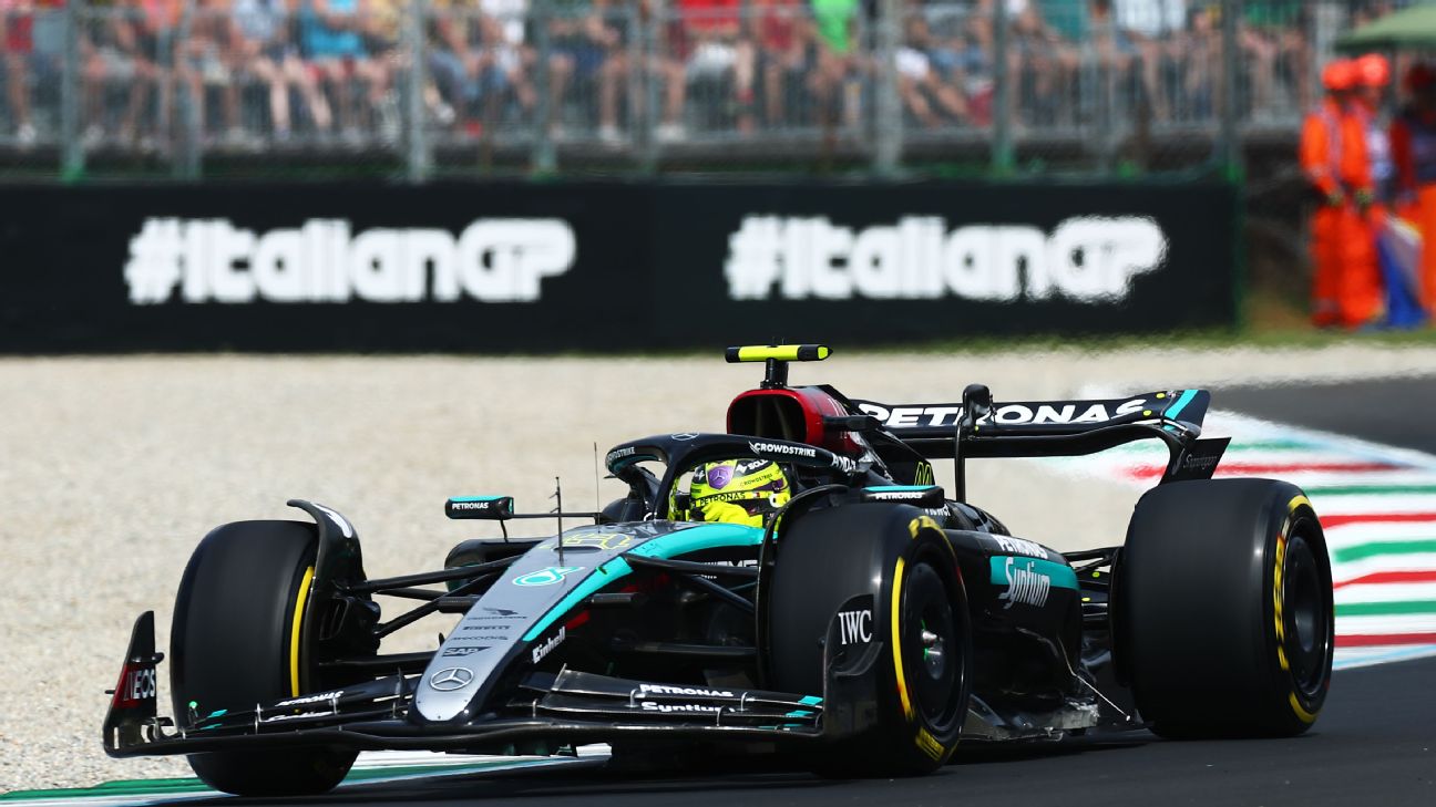 Formula 1 News, Live Grand Prix Updates, Videos, Drivers and Results